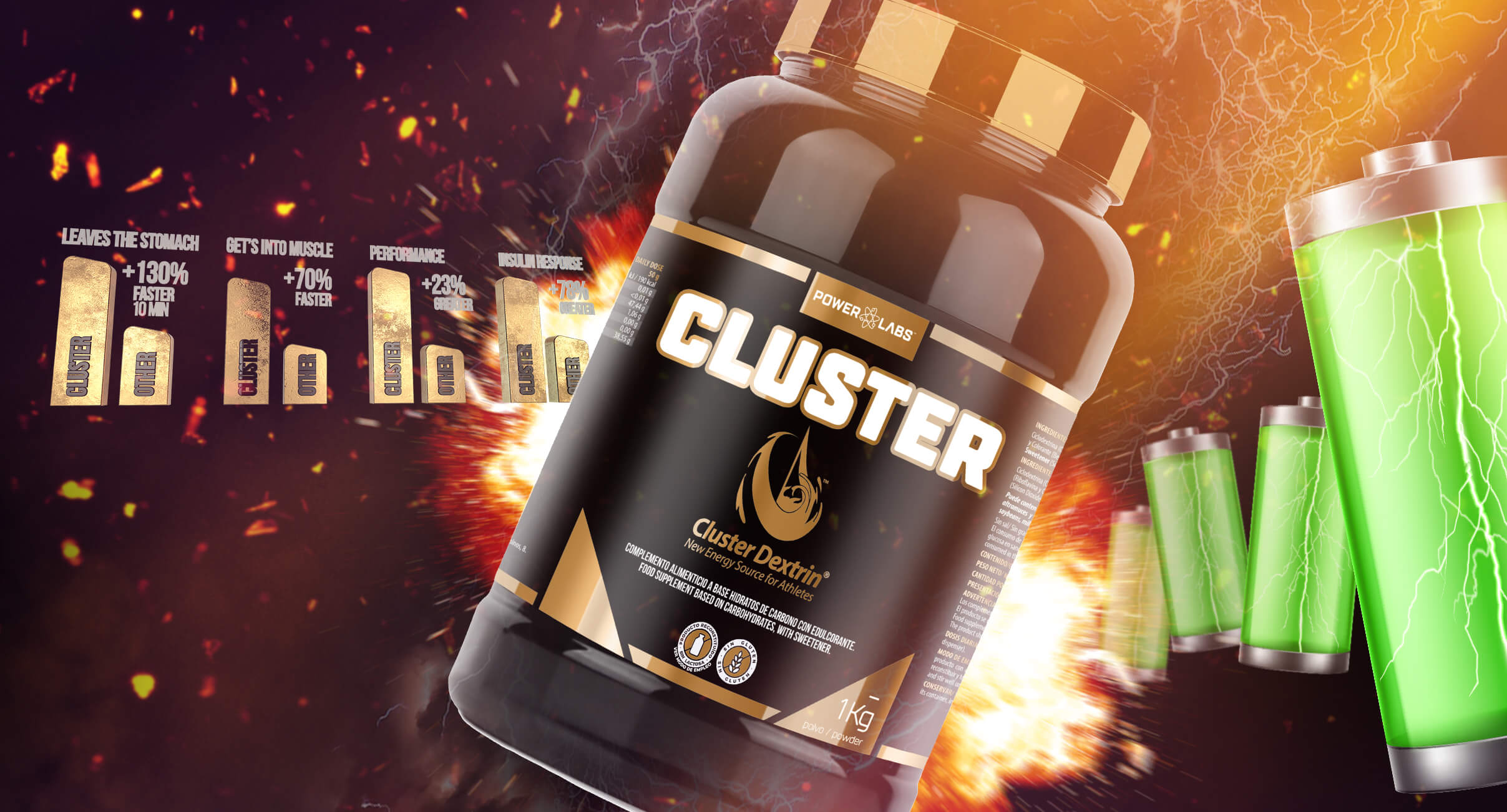 POWERLABS Nutrition | Tienda de nutrición deportiva - POWERLABS NUTRITION